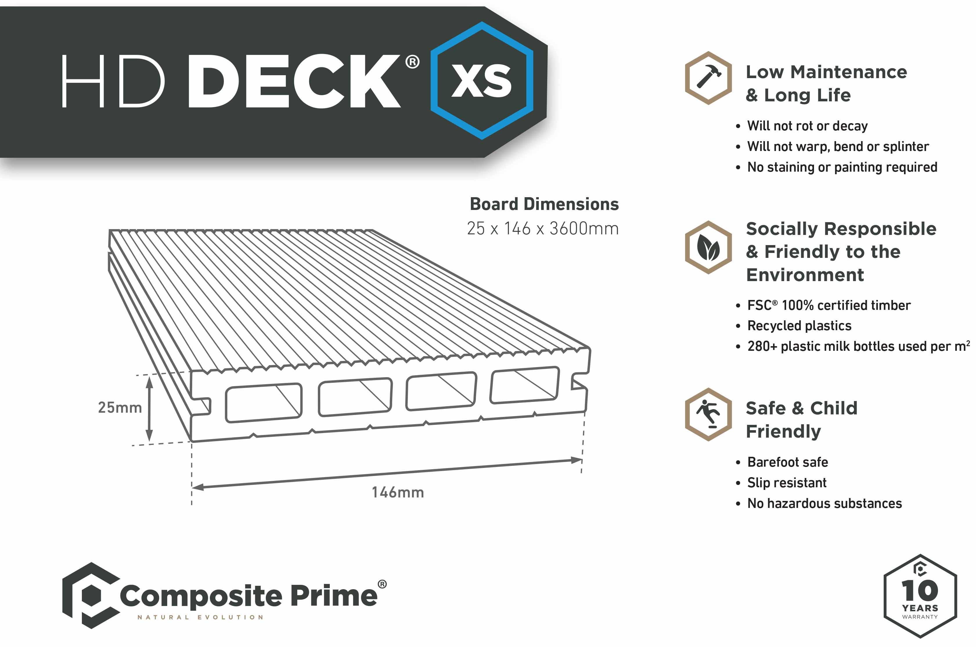 Composite Prime HD Deck® XS - Lava